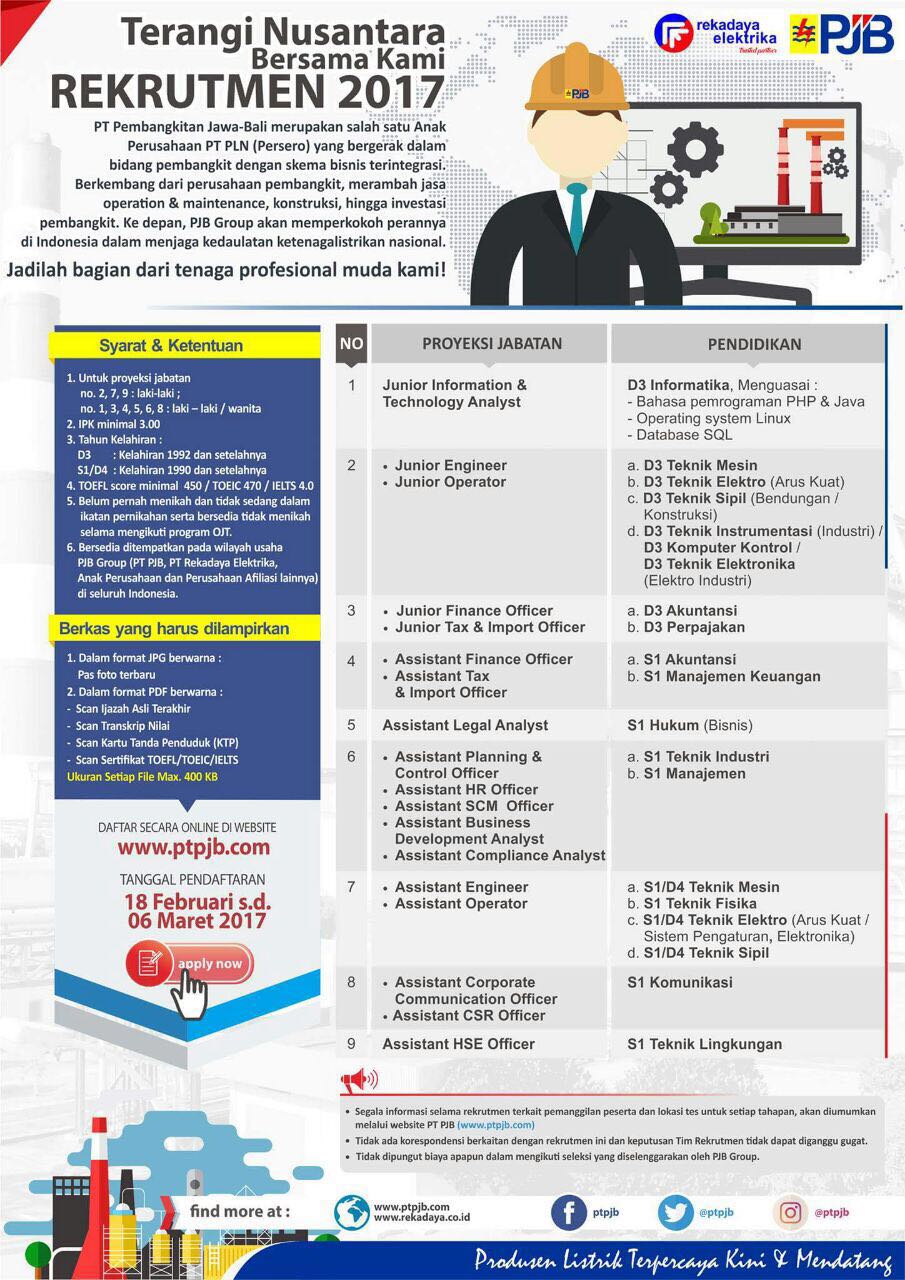 PT. PJB 2017 | Program Sarjana - Departemen Teknik Elektro dan ...