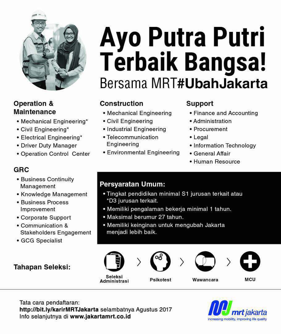 MRT Jakarta | Program Sarjana - Departemen Teknik Elektro dan Teknologi ...